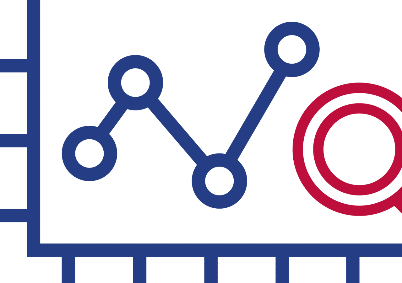 Value Chain - Prestigious Drones