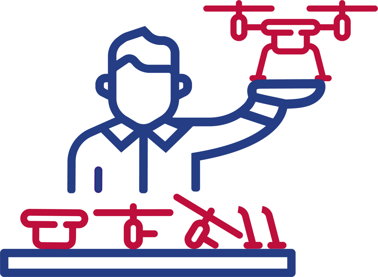 Value Chain - Prestigious Drones